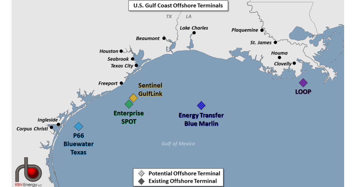 Different 'Round Here - Energy Transfer Takes Unconventional Approach ...