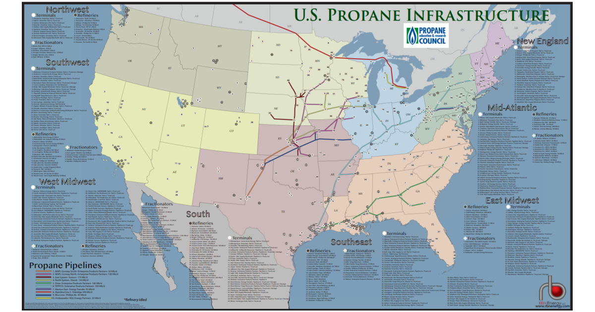 Do You Realize? - Wholesalers Play a Vital Role in the Domestic Propane ...