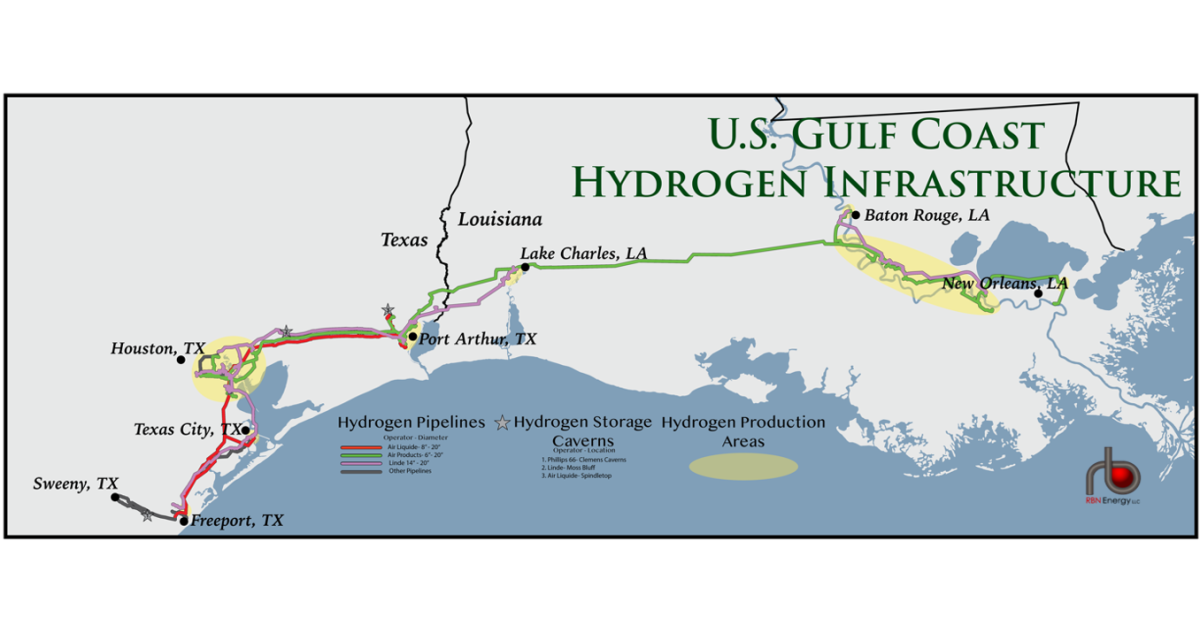 Harness Your Hopes - How Existing U.S. Hydrogen Infrastructure Forms a ...