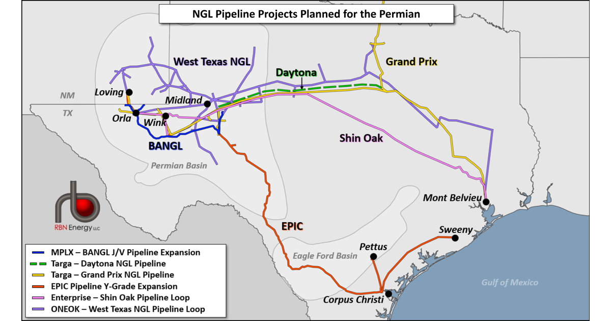 Ready For It? - Permian Basin Production Growth Drives NGL Pipeline ...