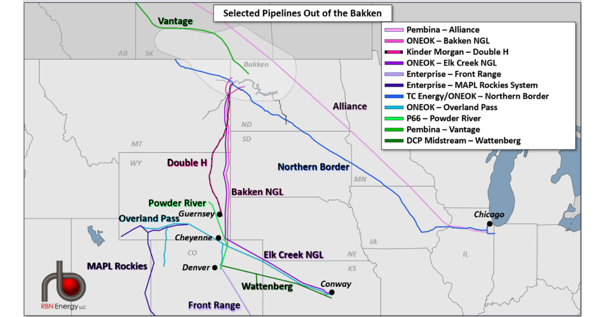 Double (H) or Nothing - Could More NGL Pipeline Capacity Help Break the ...