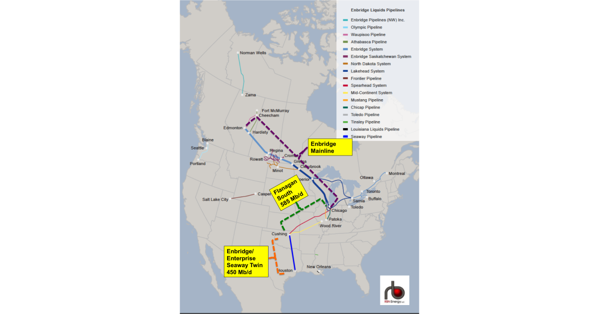 Like A Prayer? Central Oklahoma Shale Crude Plays Still Attracting New ...