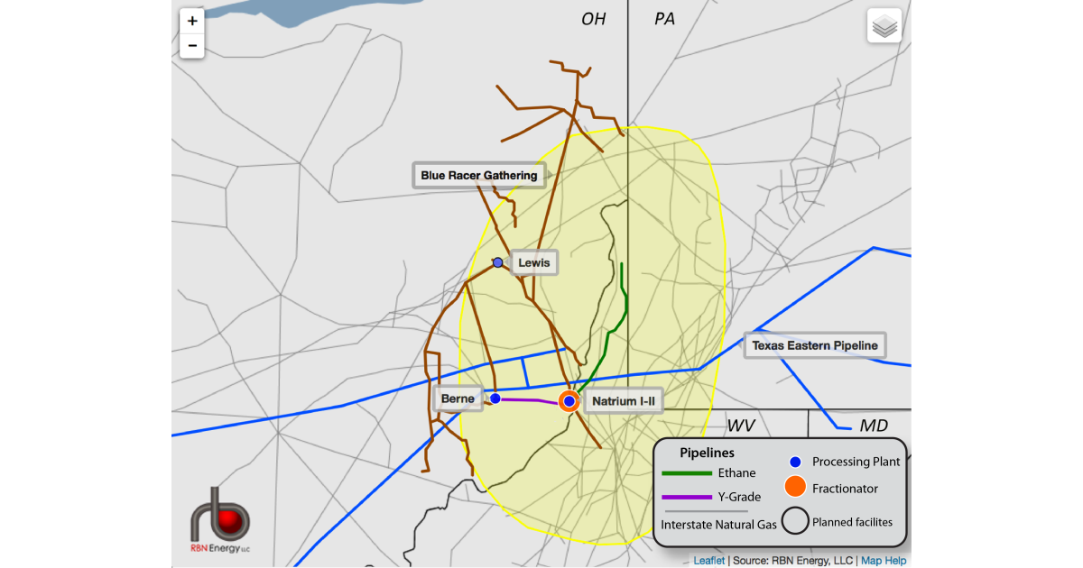 Join Together With Demand—Blue Racer’s Utica and Marcellus Midstream ...