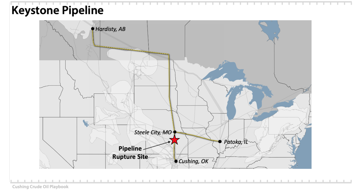 TC Energy Completes Keystone Spill Clean Up | RBN Energy