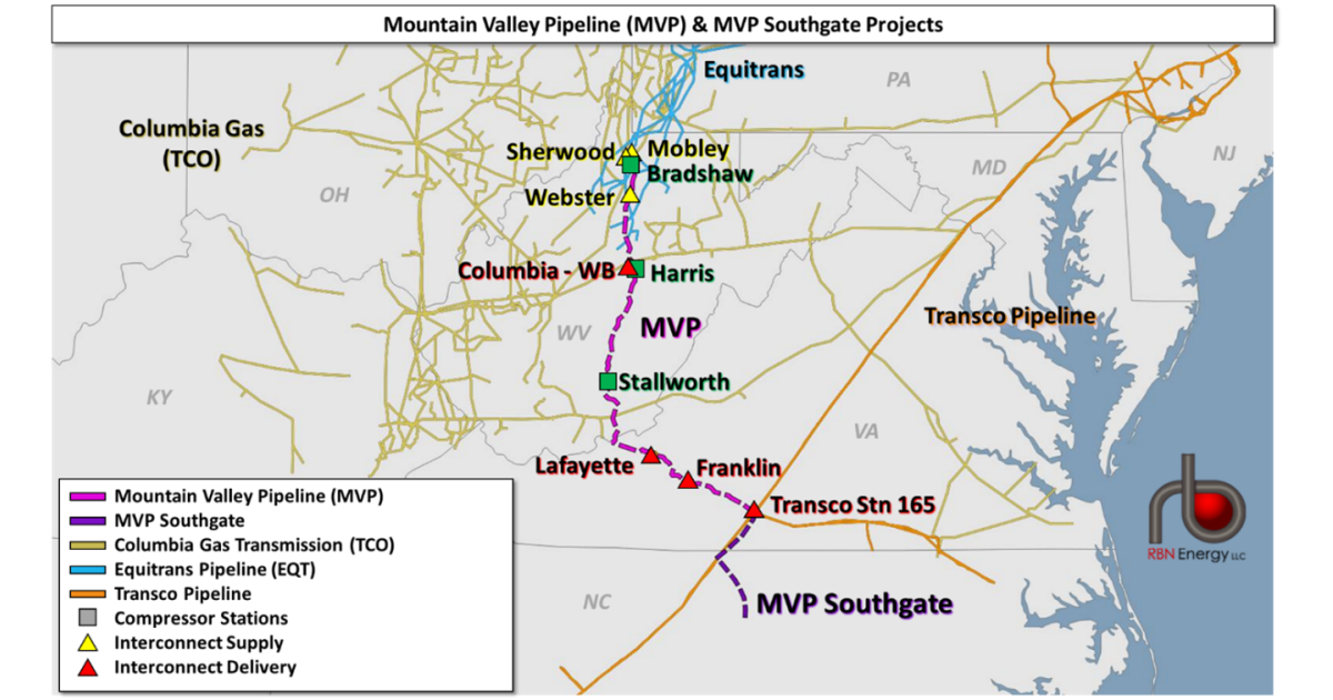 FERC Extends Timeline for MVP Southgate | RBN Energy