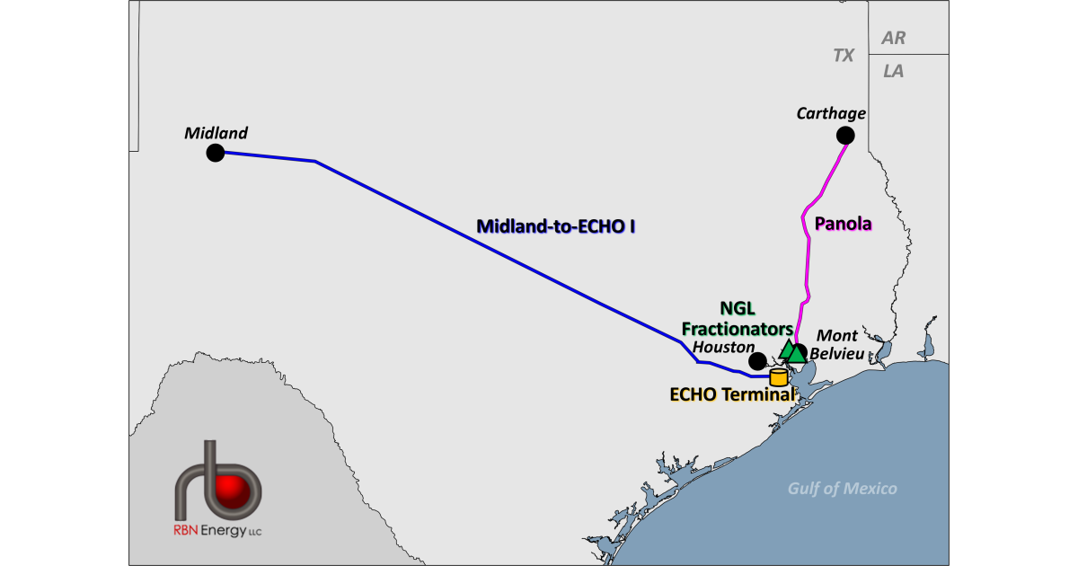 I Want It All: Enterprise Buys Out Western Midstream’s Crude, NGL ...