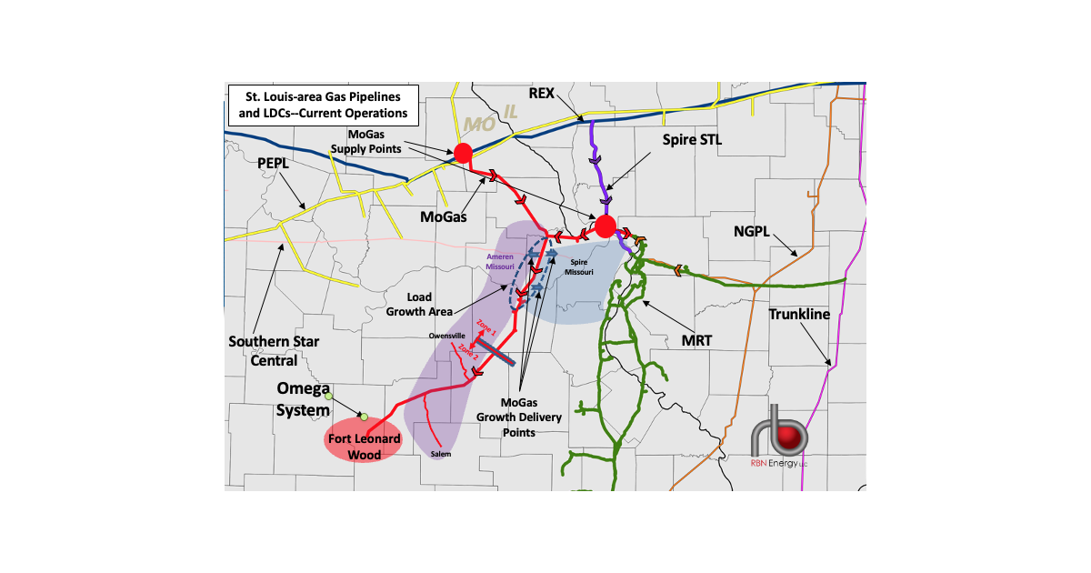 Spire to Expand Natural Gas Pipeline Footprint in Missouri | RBN Energy