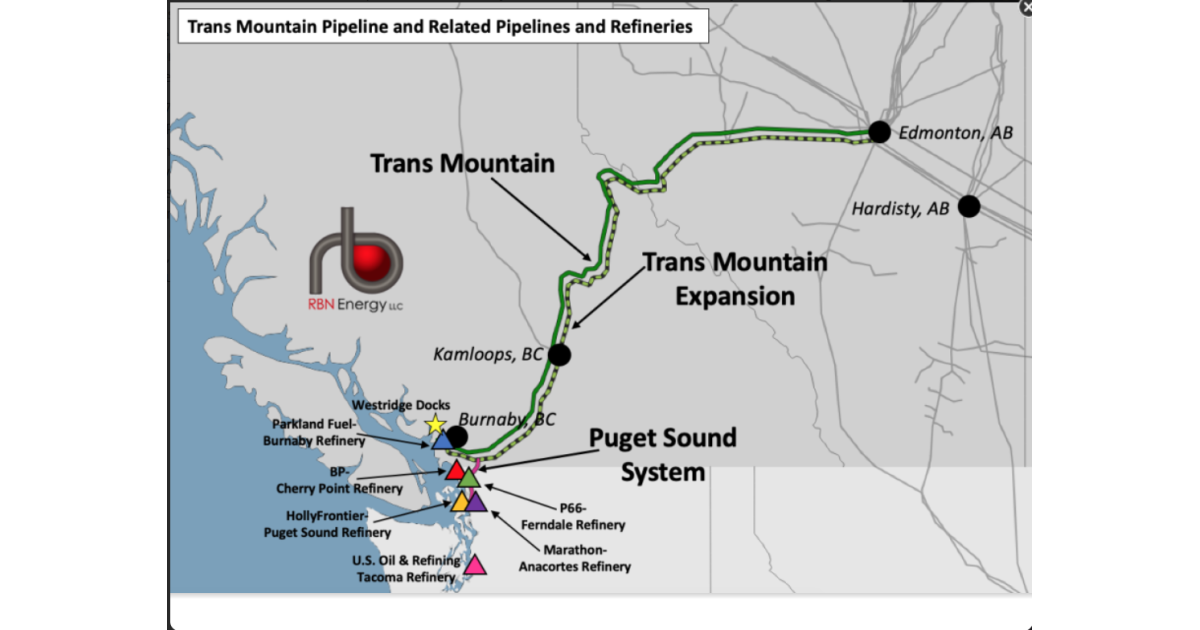 Trans Mountain Pipe’s Sumas-Anacortes Segment to Shut From November 18 ...
