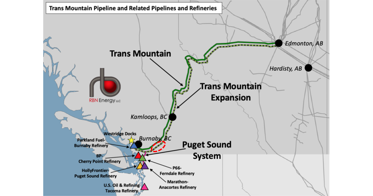 At Last! Trans Mountain Pipeline Expansion Completes Final Pipeline ...
