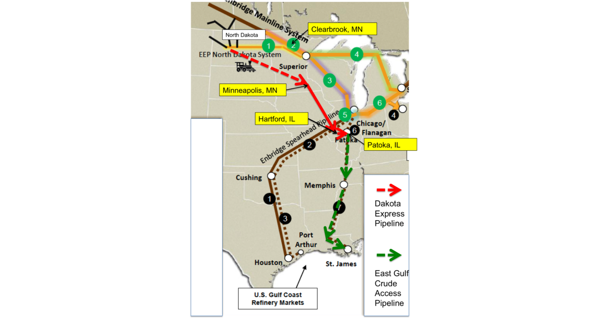 The Night They Drove Old Dakota Express Down – Crude Pipeline Wars in ...