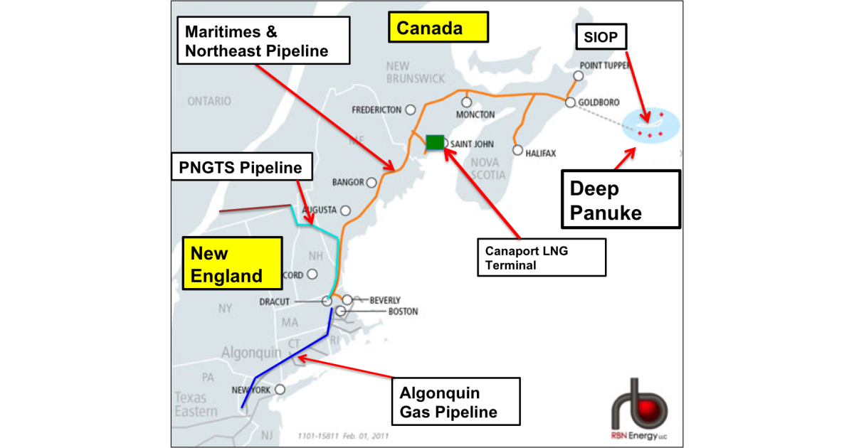 Is Late-arriving Deep Panuke Gas a Case of “Right Place, Wrong Time ...